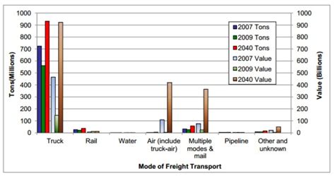 Mdpisystems Call For Reading Systems Mdpi