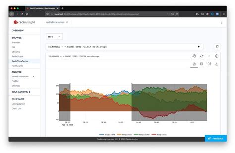 Influxdb Vs Redis Timeseries Influxdb