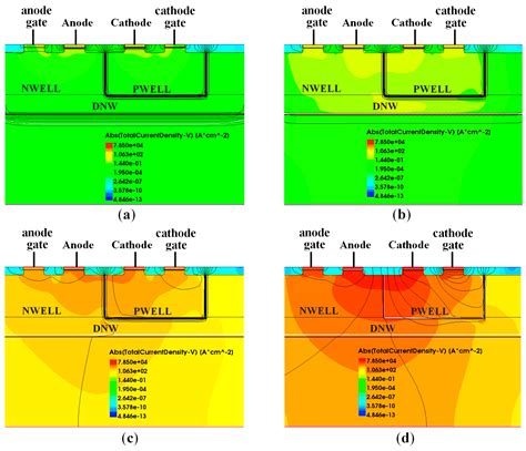 Electronics Free Full Text Area Efficient Embedded Resistor