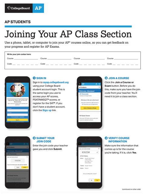 Join Ap Classroom Ap Human Geography