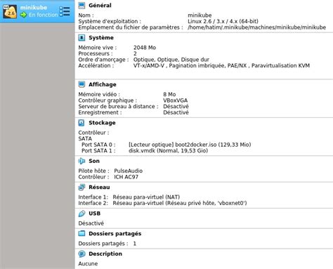 Minikube Installation Et Manipulation Dun Cluster Kubernetes