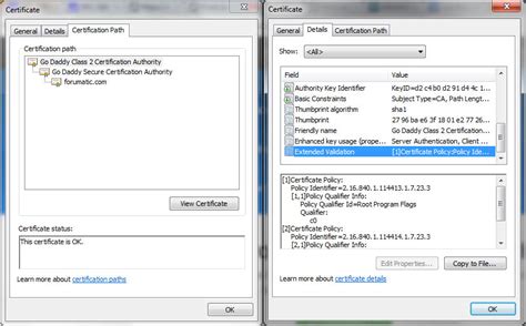 cryptography how do extended validation x 509 certs work