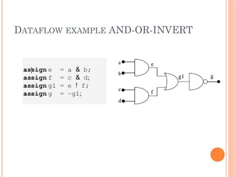 Ppt Continuous Assignments Powerpoint Presentation Free Download Id6061459