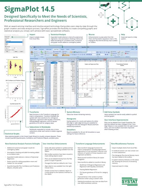 Sigmaplot 145 Brochure Pdf Microsoft Excel Regression Analysis