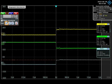 Measurement On The DMX Cable FreeStyler Wiki