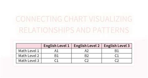 Connecting Chart Visualizing Relationships And Patterns Excel Template Free Download Pikbest