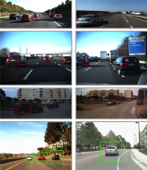 Results Of On Road Vehicle Detection Download Scientific Diagram