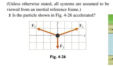 Solved Unless Otherwise Stated All Systems Are Assumed To