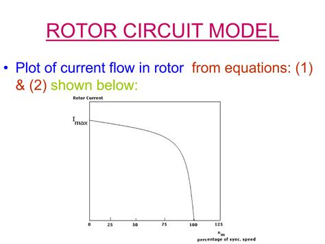 Induction Motor Rotor Circuit Model And Energy Conservation Ppt