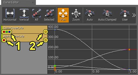 Particle System User Guide Unreal Engine 427 Documentation Epic Developer Community