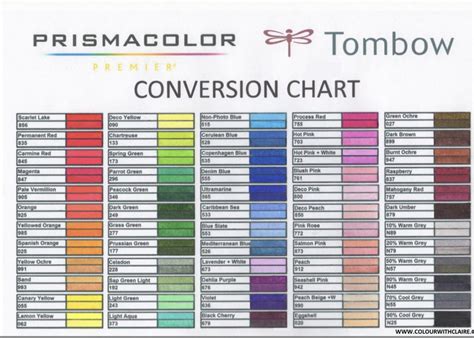 Color Conversion Chart Sarah Simon • Watercolor • Artist