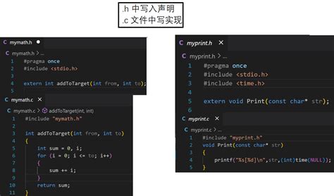 【linux】动静态库的制作和使用动态库如何变成静态库 Csdn博客 【linux】动静态库的制作和使用动态库如何变成静态库 Csdn博客