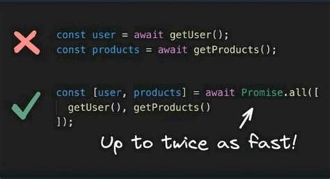 Javascript Aamir Muhammad Amin 60 Comments