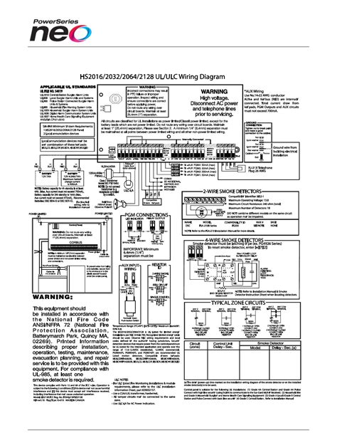 Dsc Powerseries Neo Hs2016 Hs2032 Hs2064 Hs2128 Host Architecture And Engineering Specification R001