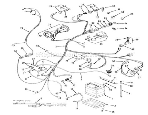 Toro Tmc 212 Wiring Diagram Wiring Diagram Pictures