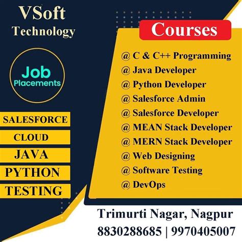 Technology Vsoft Posted On Linkedin