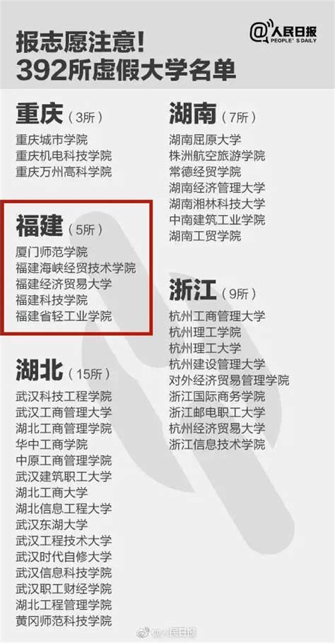 人民日报曝光！392所虚假大学名单！野鸡大学虚假大学新浪新闻