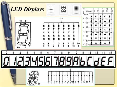 Microprocessor Based System Design Ppt