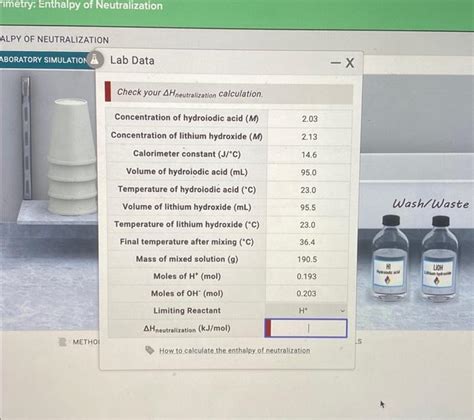 Solved Imetry Enthalpy Of Neutralization ALPY OF Chegg