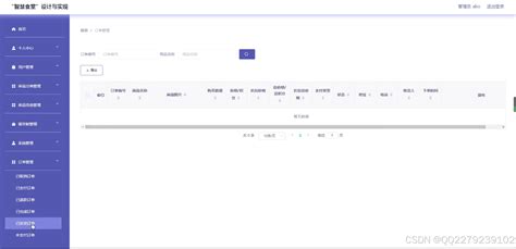 基于java Ssm Springboot智慧食堂订餐点餐系统（源码文档运行视频讲解视频）智慧食堂管理系统源码免费 Csdn博客