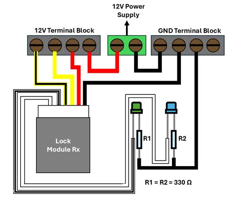 Intro To Car Hacking Replay Attacks Tcm Security