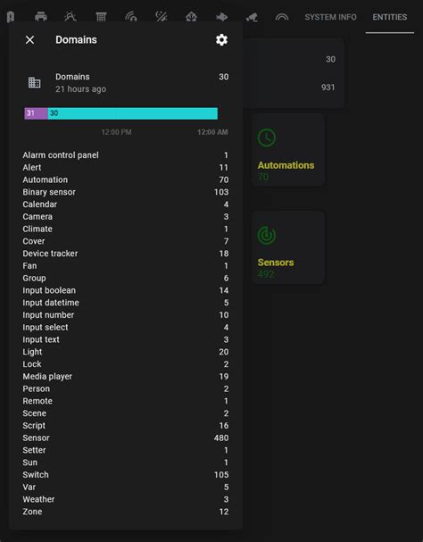 count number of entities by domain scripts home assistant community