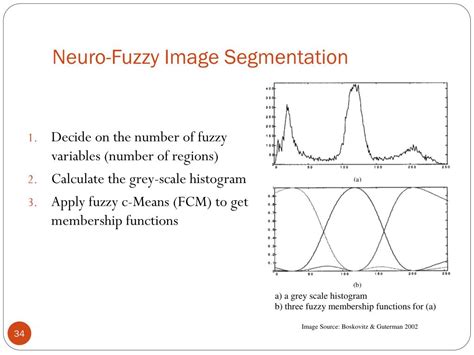 Ppt Fuzzy Logic Powerpoint Presentation Free Download Id2392195