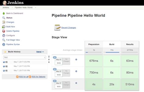 Jenkins Part 7 Pipeline As Code