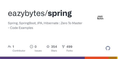 Spring Example 25 Src Main Resources Templates Holidays Html At 3 1 2 · Eazybytes Spring · Github