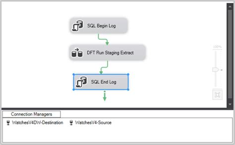 Create Custom SSIS Execution Log Part