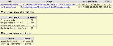 Compare Docs Compare Suite