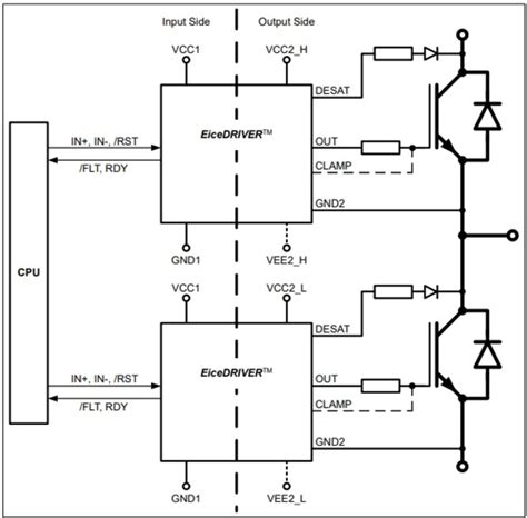 Fully Automatic Washing Machine Circuit Diagram Pdf Wiring Diagram
