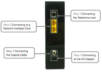 Technicolor Router Wps Button Daseanswers