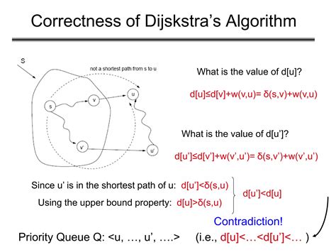 Shortest Path Algorithms PPT