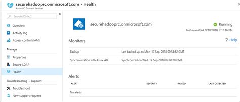 Configure Clusters For Microsoft Entra Integration Azure Hdinsight