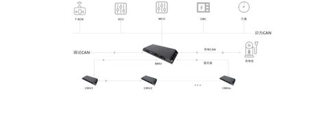 杭州协能科技股份有限公司