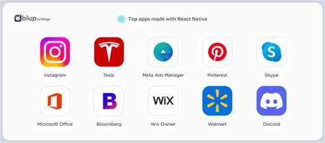 flutter vs react native which framework should you learn
