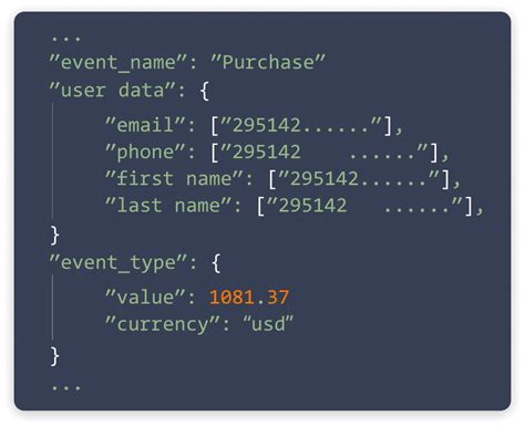 Predictive Conversions Tomi Ai