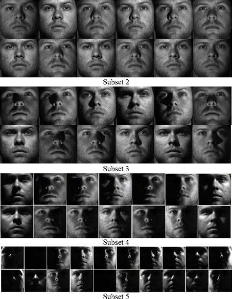 Figure 6 From Illumination Normalization Based On Local Binary Pattern Image Semantic Scholar