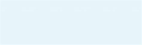 Misra C Compliance Most Extensive Coverage Parasoft