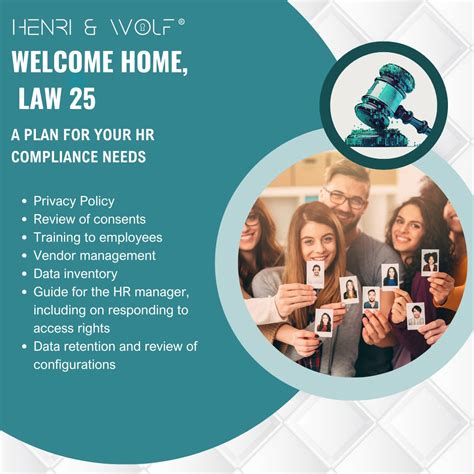 Henri And Wolf On Linkedin Henriwolf Law25 Phaseii Quebec Privacy Personaldata Smes…