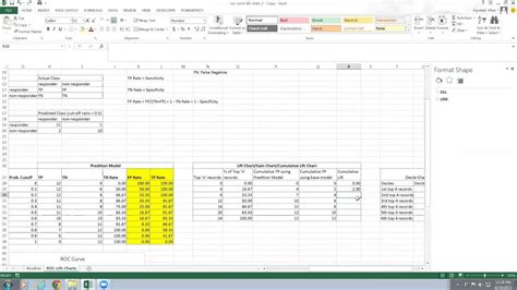 How To Plot Roc Curve Lift Chart Gain Chart Using Excel Youtube