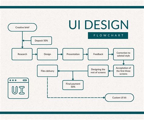 Bskin Bootstrap5 Ui Kit Build Responsive Websites