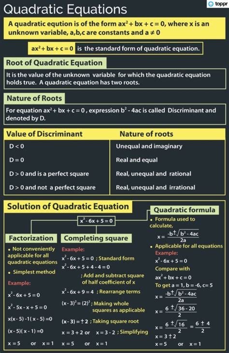 The Concept Of Quadratic Equations Hubpages