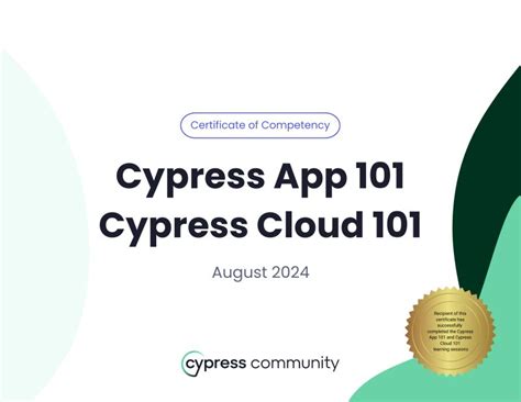 Jakub Dudek On Linkedin Cypress Automationtesting Continuouslearning