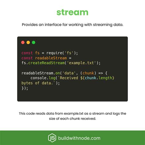 best 13 20 essential built in nodejs modules you can t miss artofit