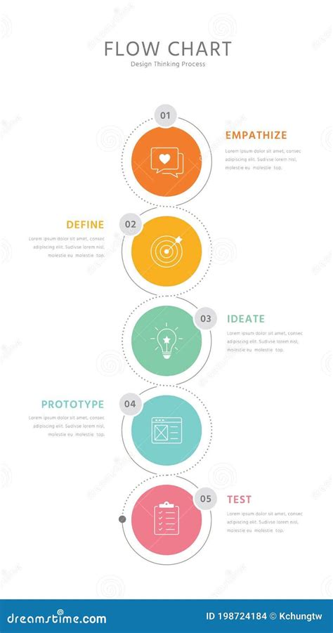 Steps To Create A Process Map Artofit