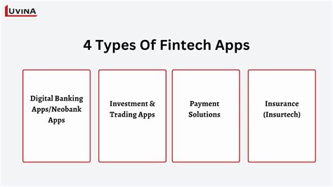 Fintech App Development Comprehensive Guide