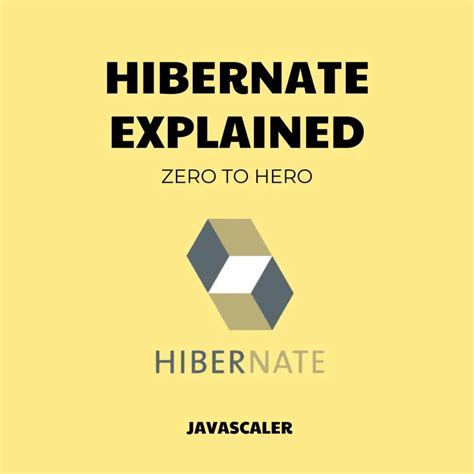 Ultimate Java Bundle