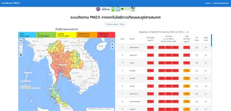 Pm2 5 เช้านี้เกินมาตรฐานหลายพื้นที่ สมุทรสงครามพุ่งสูง กทม 48 เขตอ่วม อินโฟเควสท์